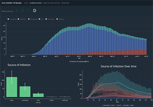 EPI-RISK: Epidemic Risk Assessment and Decision Support Platform - A project of Peko Hosoi Group ...